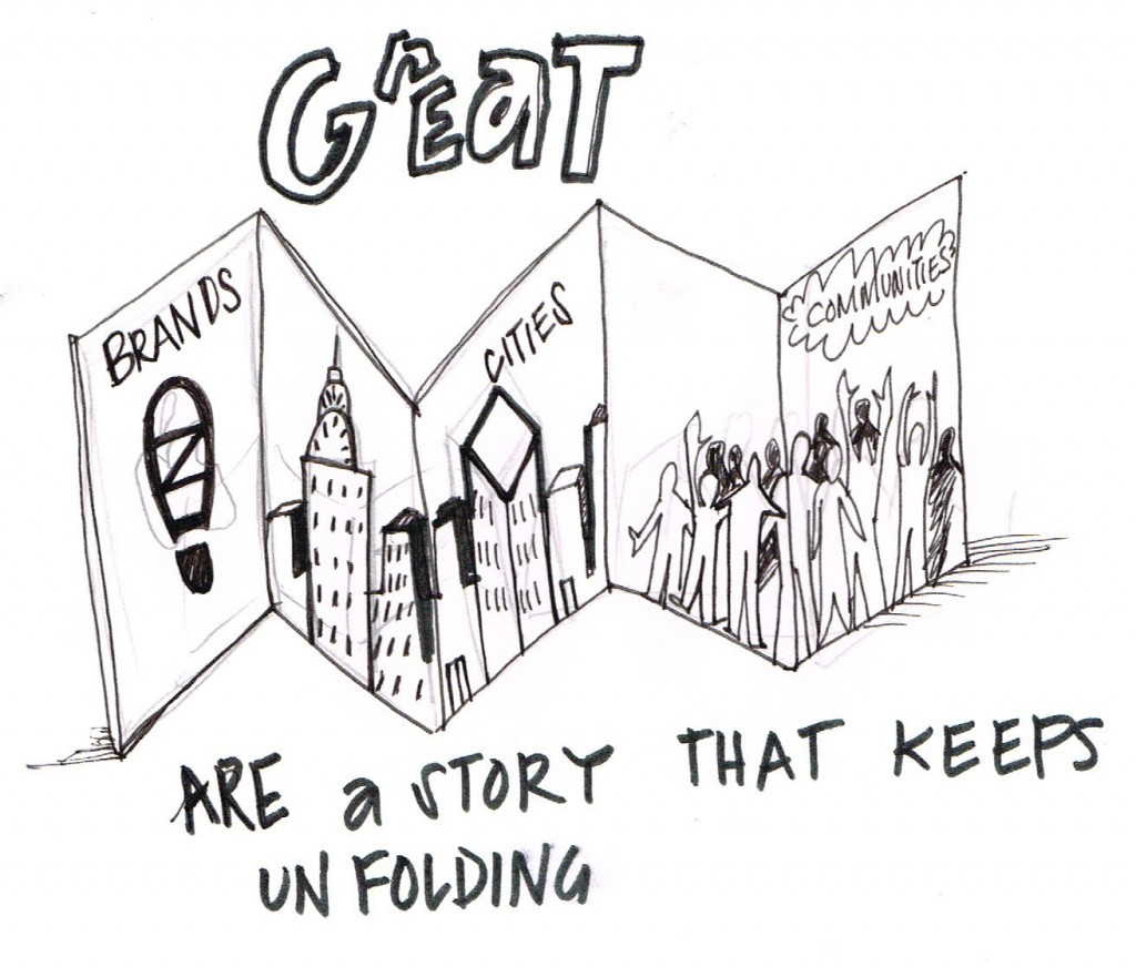 ImageThink visualizes SXSW V2V Tweets