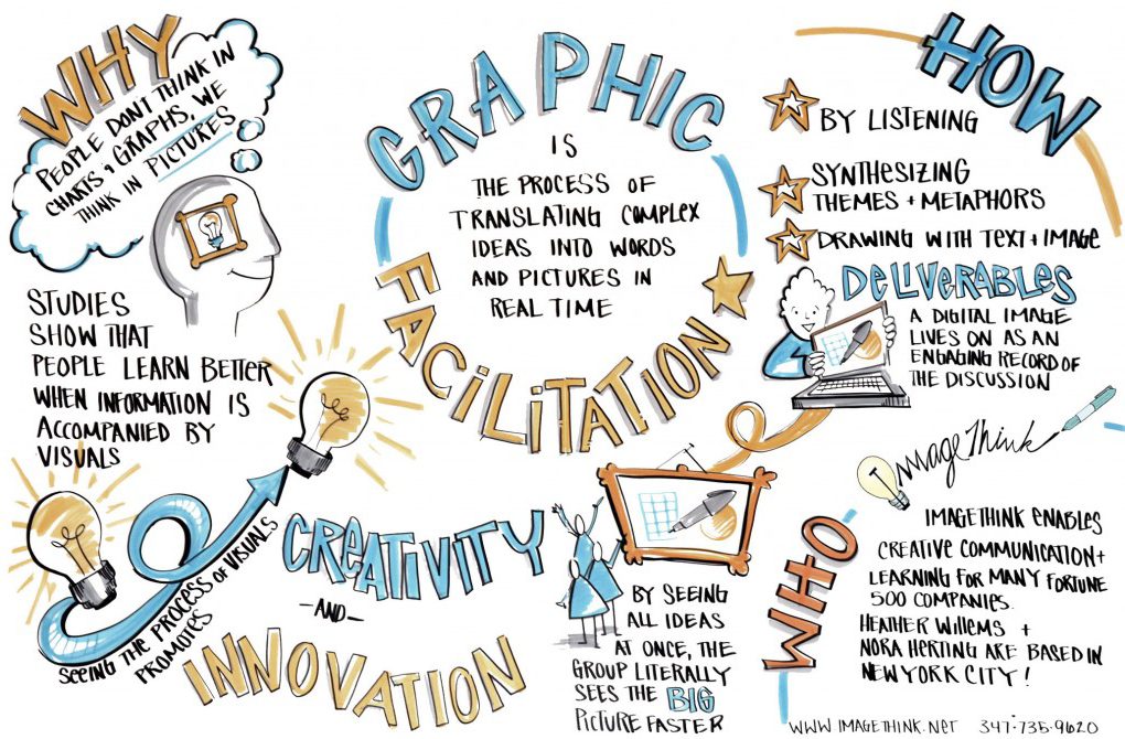 Pop Chart Lab: Infographics We Love and Are Inspired By