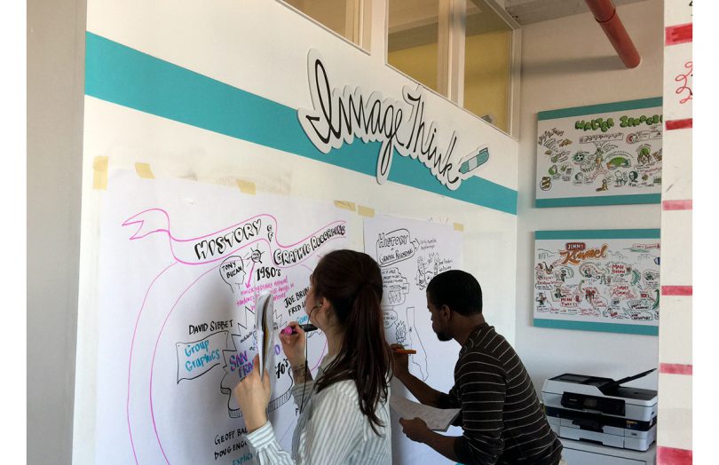 What is Visual Strategy? Why You Need a Visual Strategist