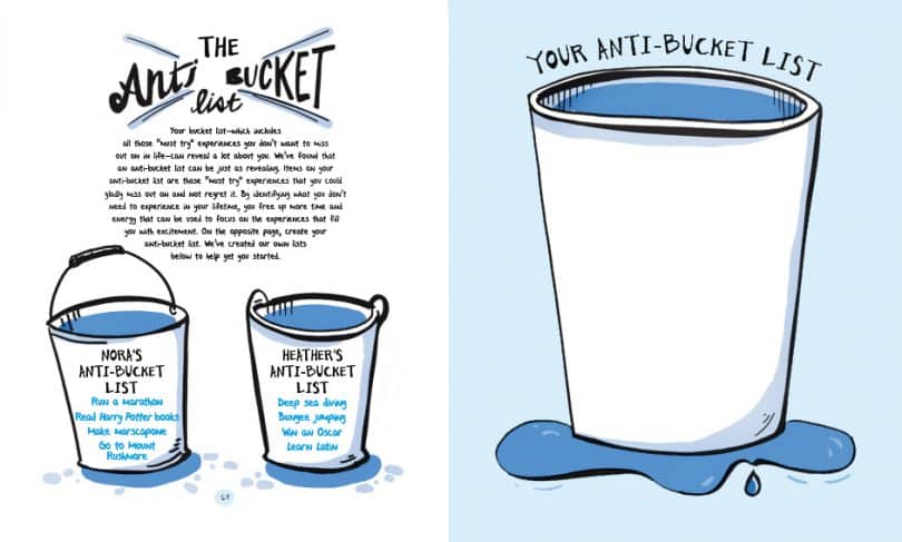 Draw Your Big Idea: The Anti-Bucket List