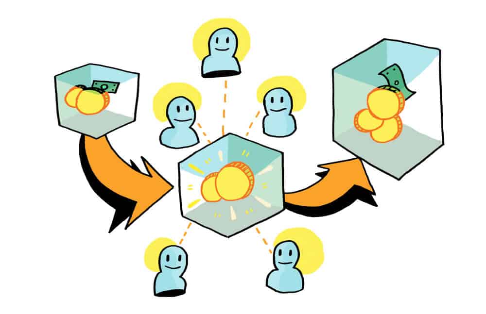 Visualizing How Block Chain Works