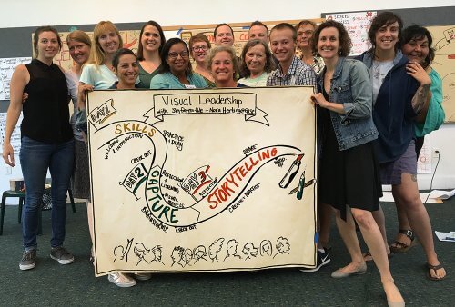 Become a Better Leader: The Visual Leadership Retreat