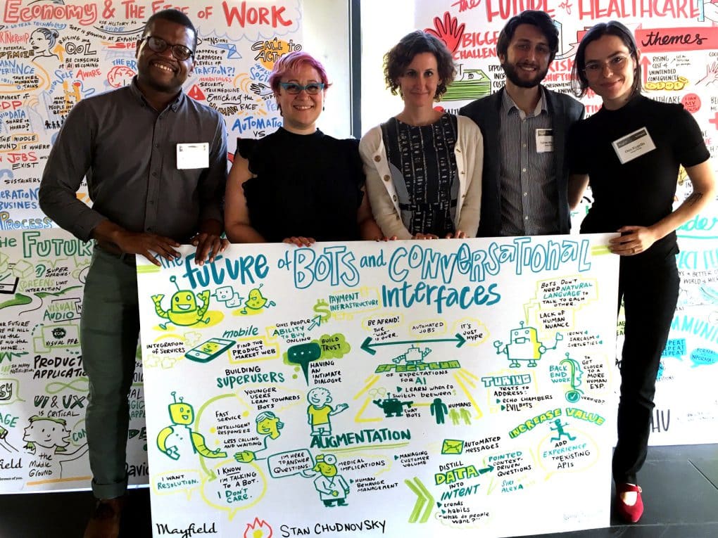 What Is Graphic Recording? A Quick Guide | ImageThink