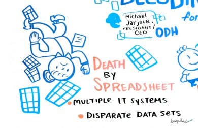 Visual Note Taking: ImageThink’s Graphic Recording Guide