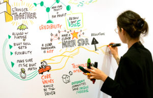 Visual Note Taking: ImageThink’s Graphic Recording Guide