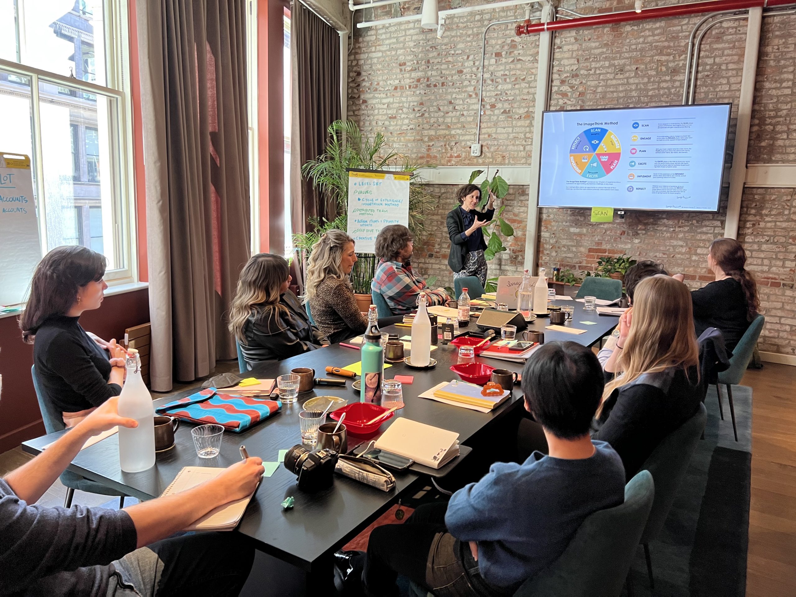 Revolutionize Your Office Culture With These Visual Thinking Tools