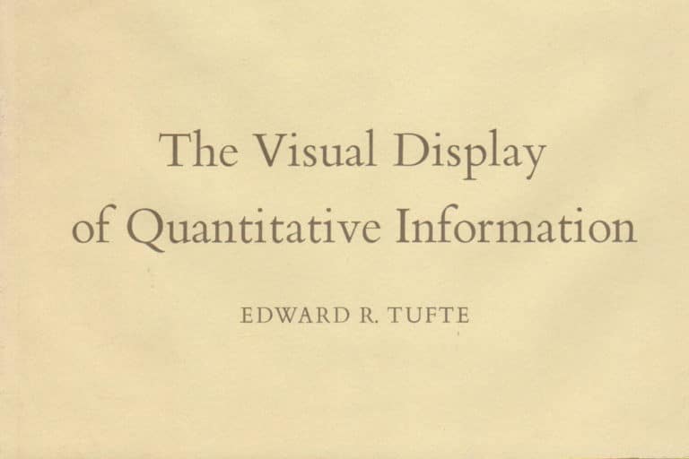 Graphic Facilitation Resources & Design Thinking Books