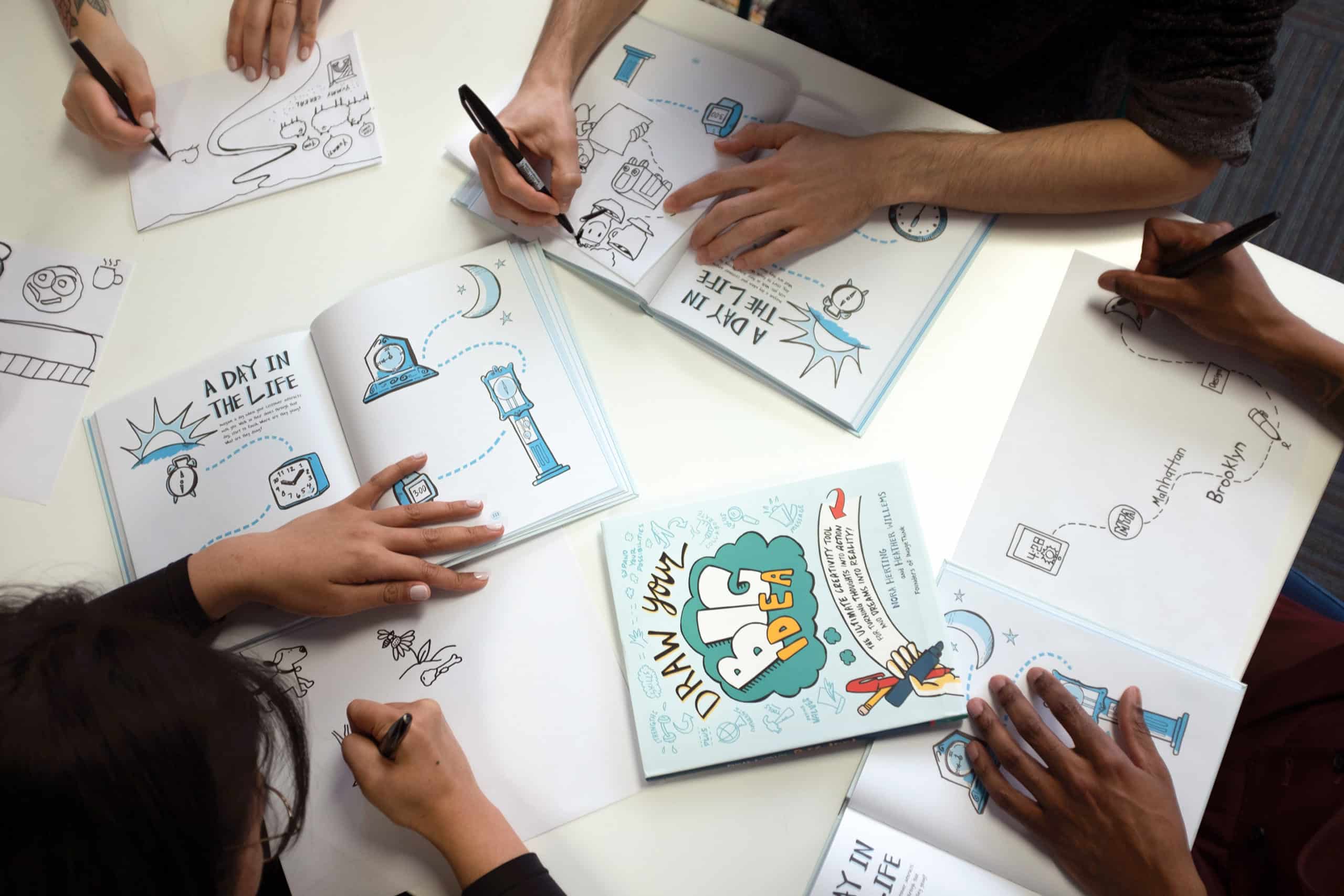 Why ImageThink | Graphic Recording & Graphic Facilitation