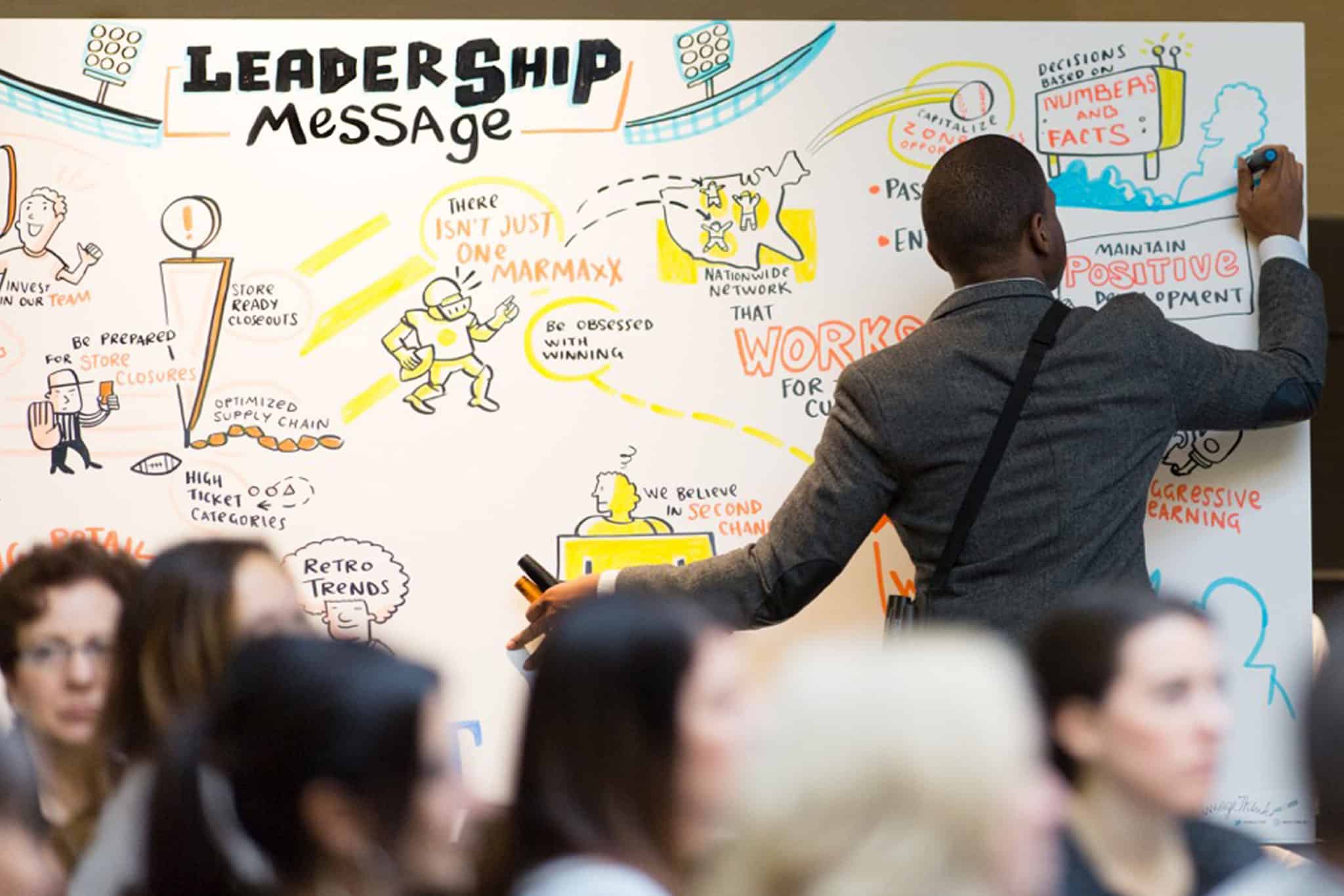 From Vision to Reality: How Visuals Get You What You Want