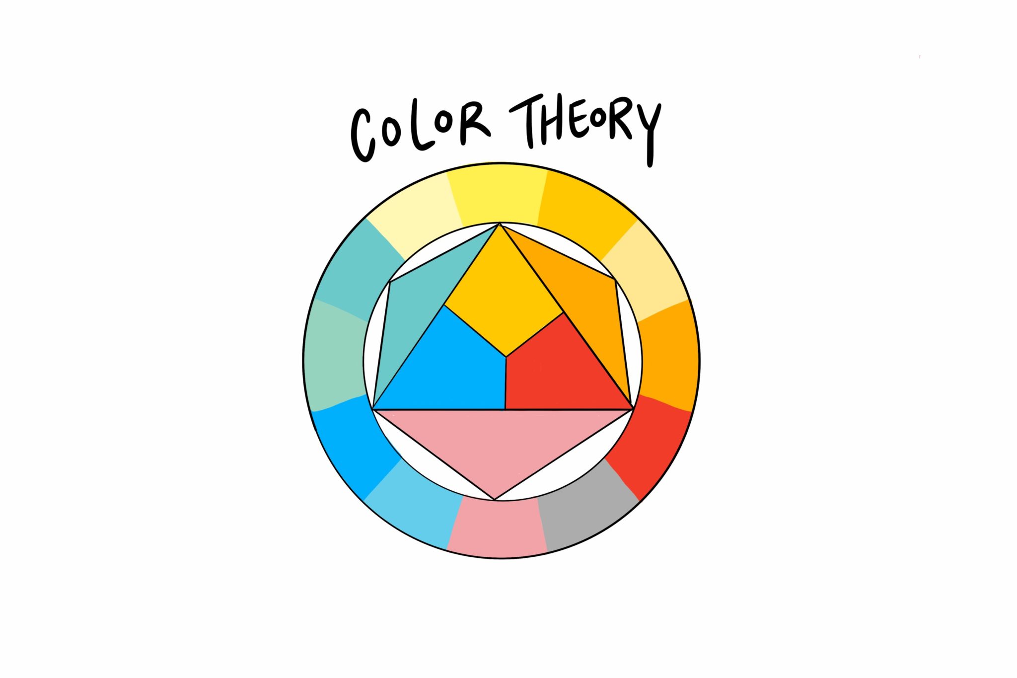 The ImageThink Method™: Visual Strategy and Storytelling