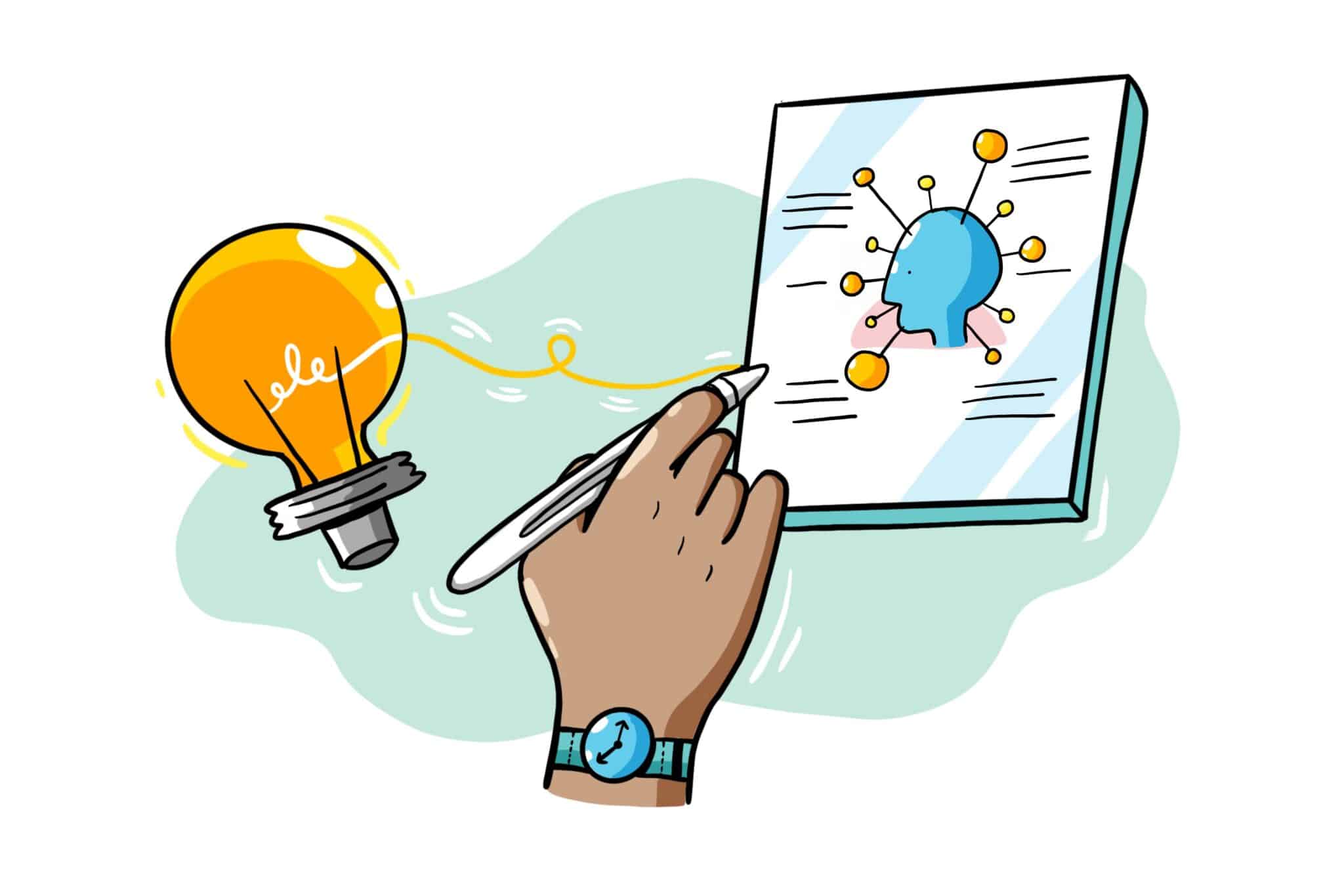 Visual Strategy Examples | Visual Strategy in Action