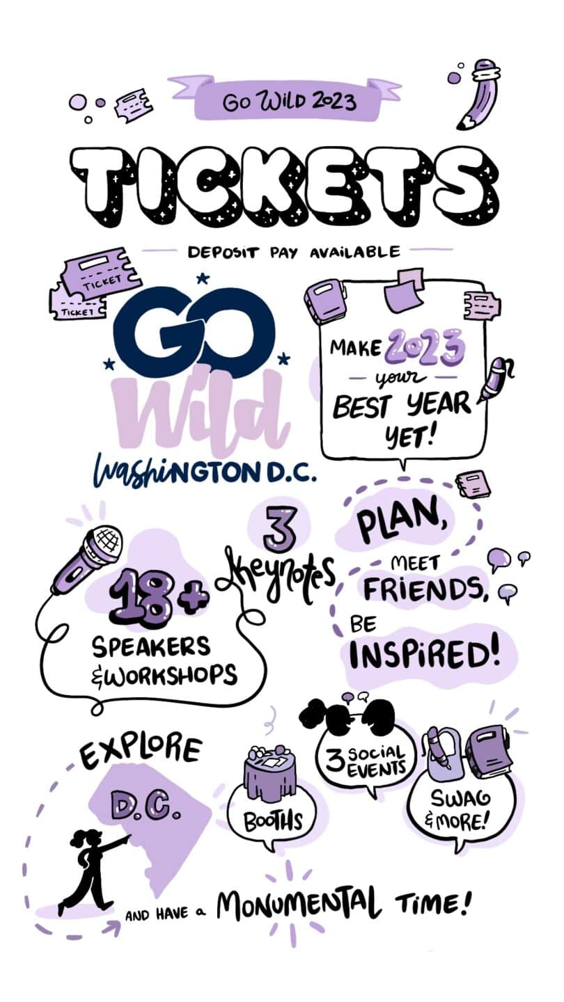 Amp Up Your Event with Visual Bios