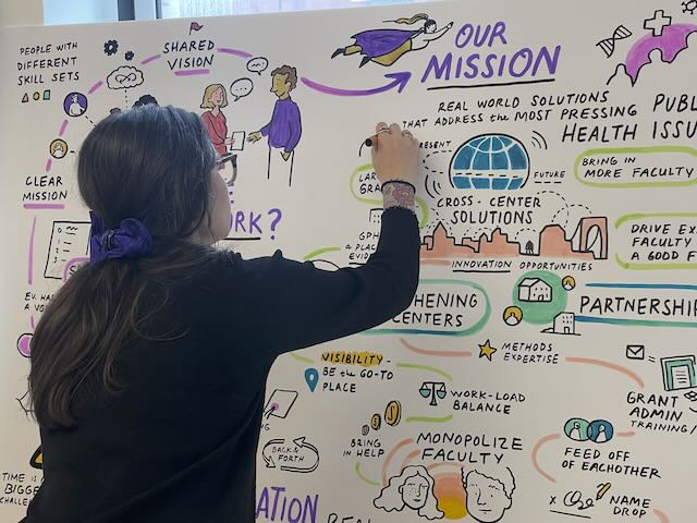 NYU GPH | Fueling Collaboration and Strategy with NYU GPH