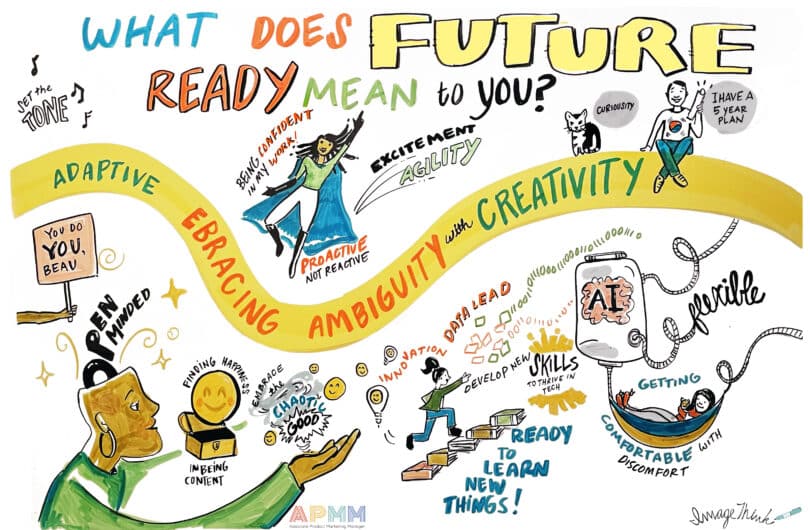 The Power of Asking Simple Questions in Meetings