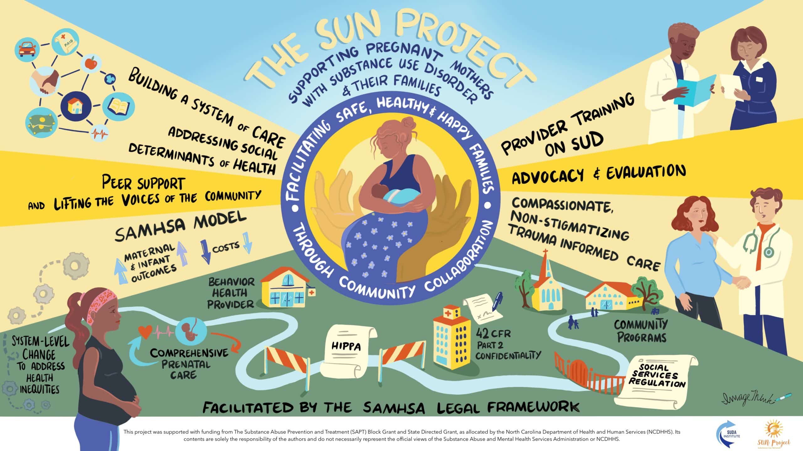 The SUDA Institute | Power of Visual Storytelling