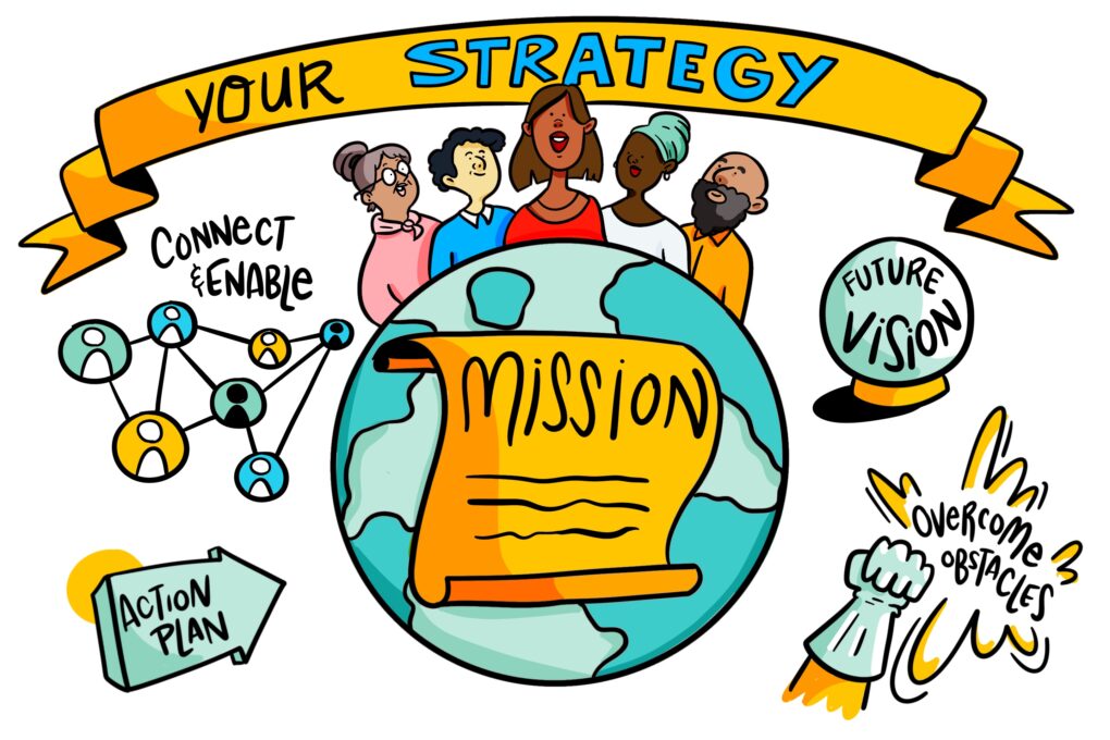 Unlock Your Team’s Potential with Virtual Visioning